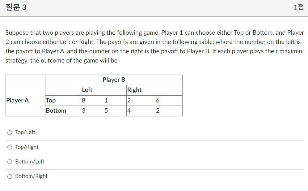 Solved Suppose that two players are playing the following | Chegg.com