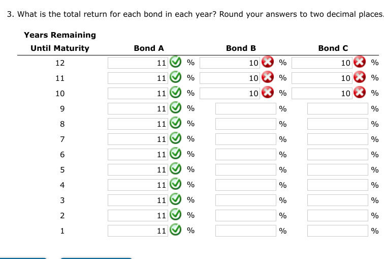 Solved 3. What is the total return for each bond in each | Chegg.com