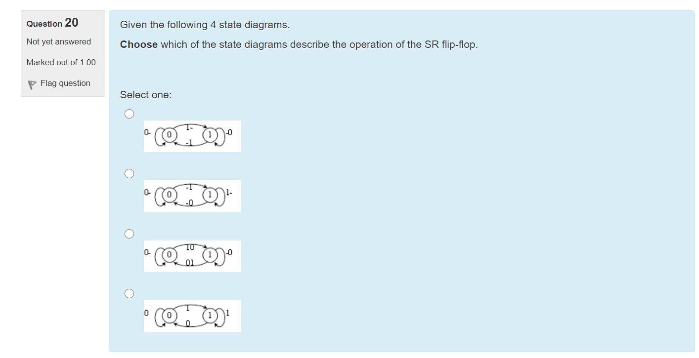 Solved Question 12 Given the following 4 state diagrams. | Chegg.com