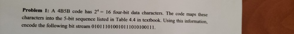 Solved Problem 1: A 4B5B code has 2 16 four-bit data | Chegg.com