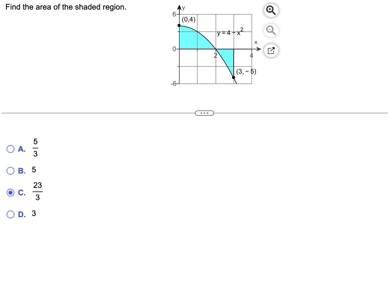 Solved Find the area of the shaded region. | Chegg.com