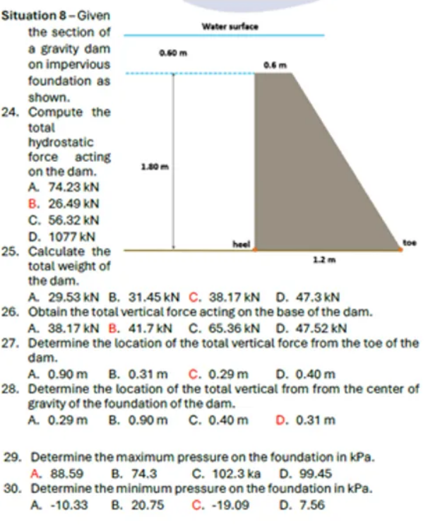 Situation 8 -Given the section of a gravity dam on | Chegg.com