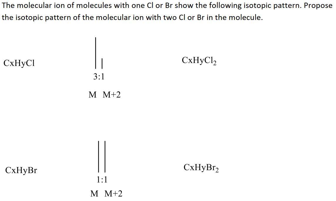 Solved The molecular ion of molecules with one cl or Br show | Chegg.com