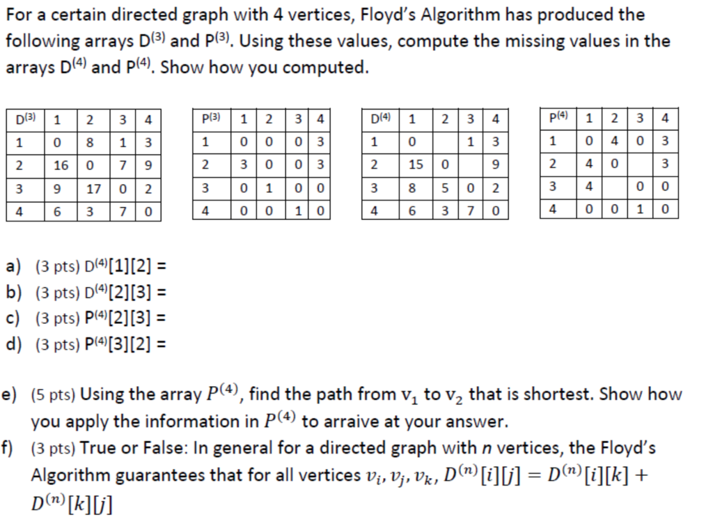 Solved For a certain directed graph with 4 vertices, Floyd's | Chegg.com