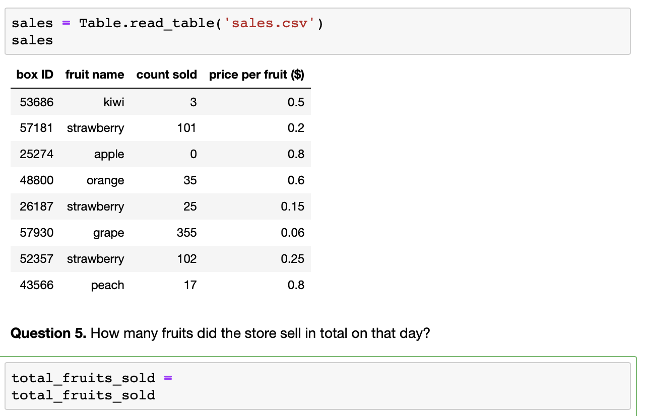 Solved sales = Table.read_table('sales.csv'). sales box ID | Chegg.com