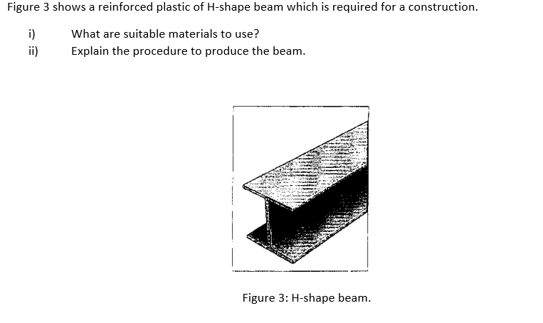 Solved Figure 3 shows a reinforced plastic of H-shape beam | Chegg.com