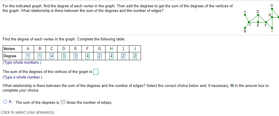 Solved G For the indicated graph, find the degree of each | Chegg.com