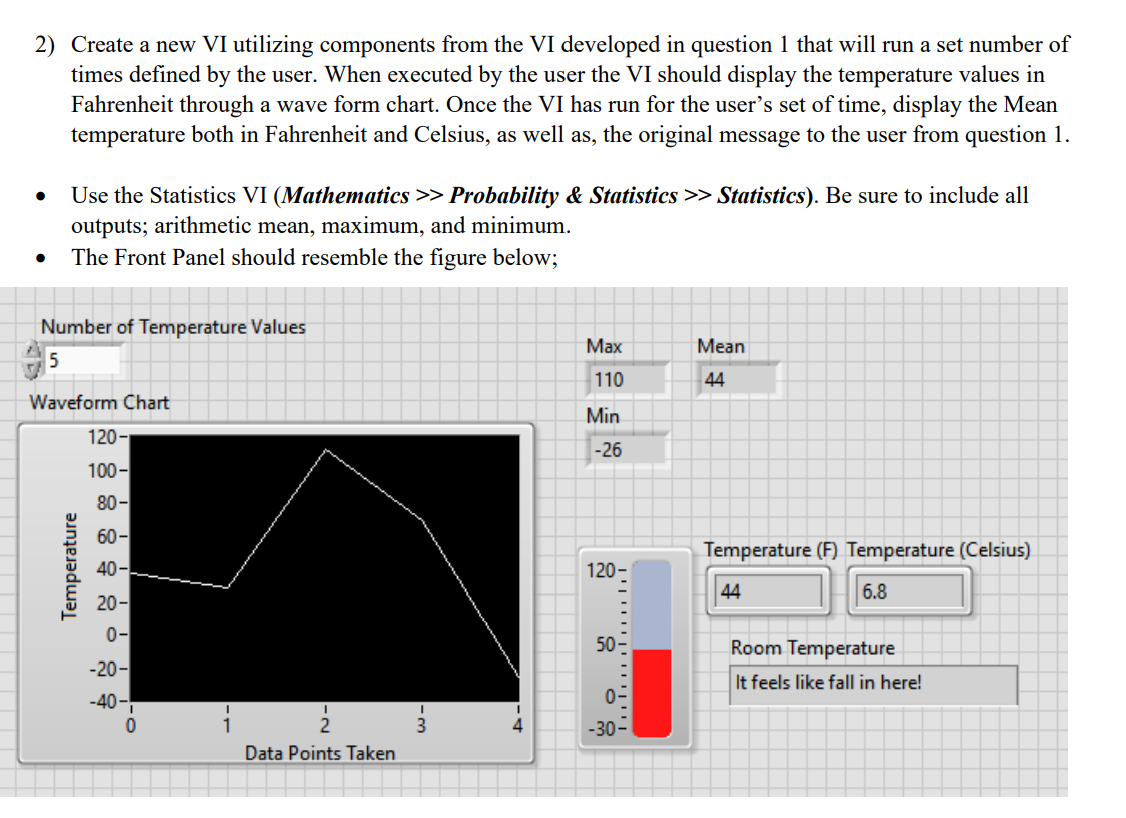 Solved 2) Create a new VI utilizing components from the VI | Chegg.com