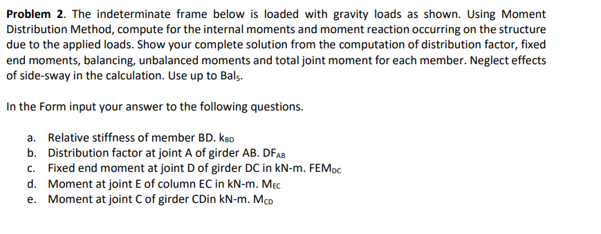 Solved Problem 2. The indeterminate frame below is loaded | Chegg.com