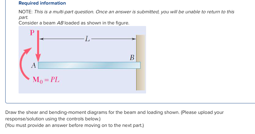 Solved Required information NOTE: This is a multi-part | Chegg.com