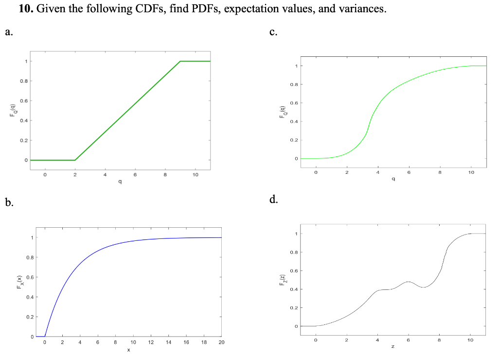 10. Given the following CDFs, find PDFs, expectation | Chegg.com