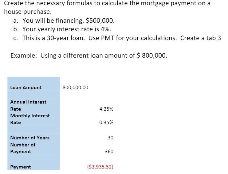 Solved Create the necessary formulas to calculate the | Chegg.com