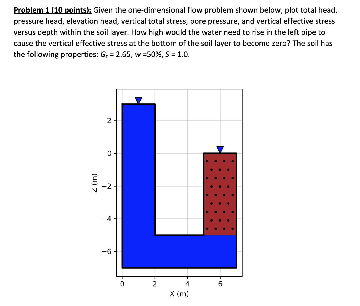 Solved Problem 1 (10 points): Given the one-dimensional | Chegg.com Solved Problem 1 (10 points): Given the one-dimensional | Chegg.com