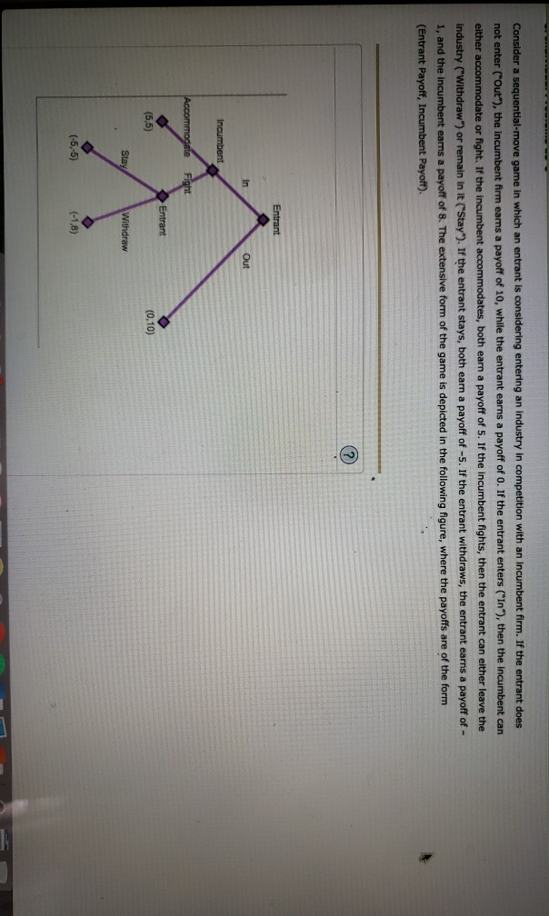Solved Consider a sequential-move game in which an entrant | Chegg.com