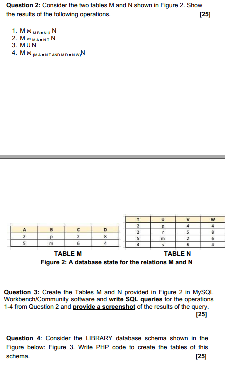 Solved Consider the two tables M and N shown in Figure 2. | Chegg.com