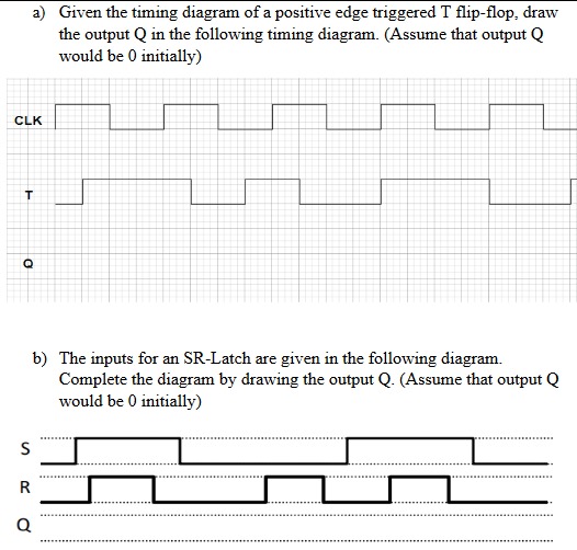 Solved c) The state table for a 3-bit gray counter is given | Chegg.com Solved c) The state table for a 3-bit gray counter is given | Chegg.com
