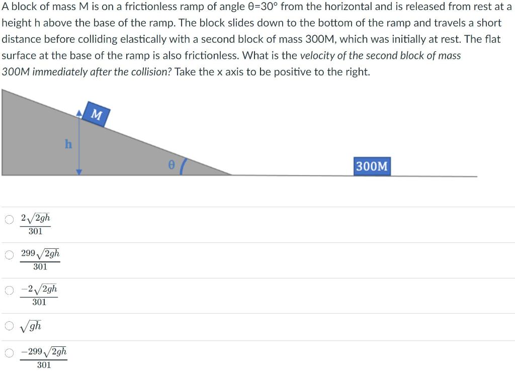 Solved A block of mass M is on a frictionless ramp of angle | Chegg.com