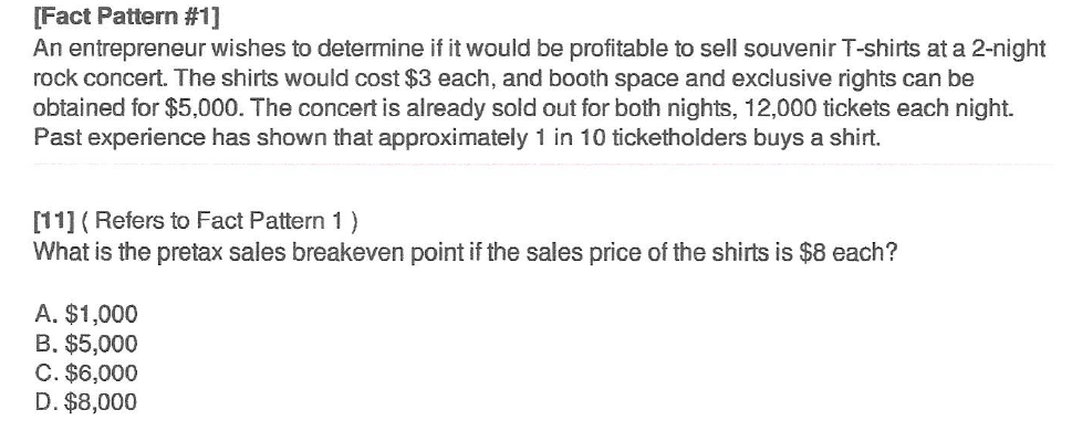 Solved Fact Pattern #1] An entrepreneur wishes to determine | Chegg.com