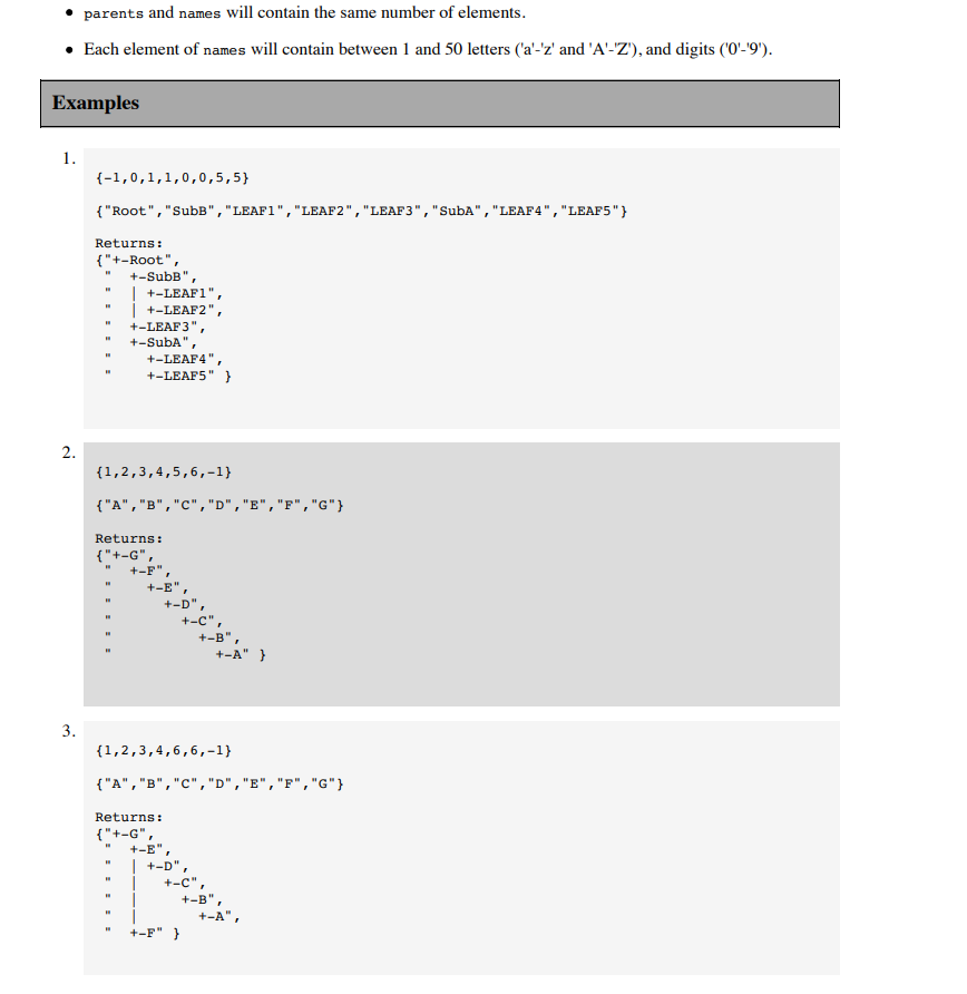 APT: Drawing Trees Problem Statement Class Given a | Chegg.com