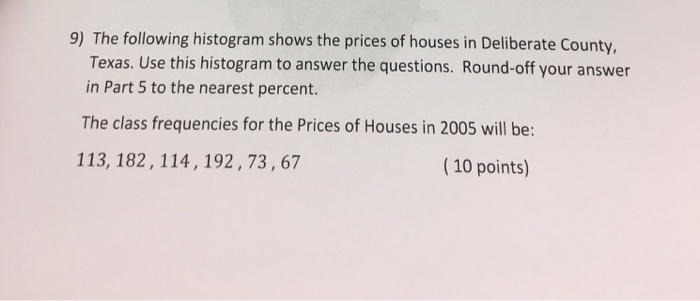 Solved 10 Construct A Histogram That Represents The 1376