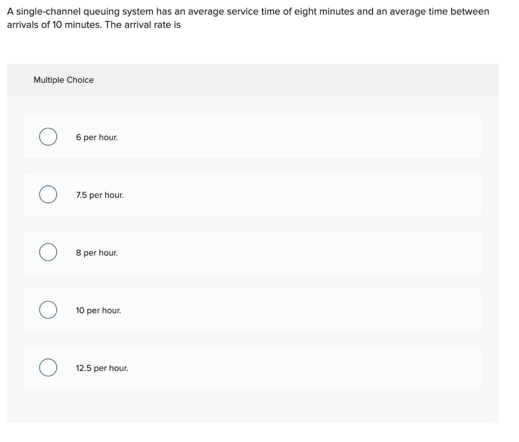 Solved A single-channel queuing system has an average | Chegg.com