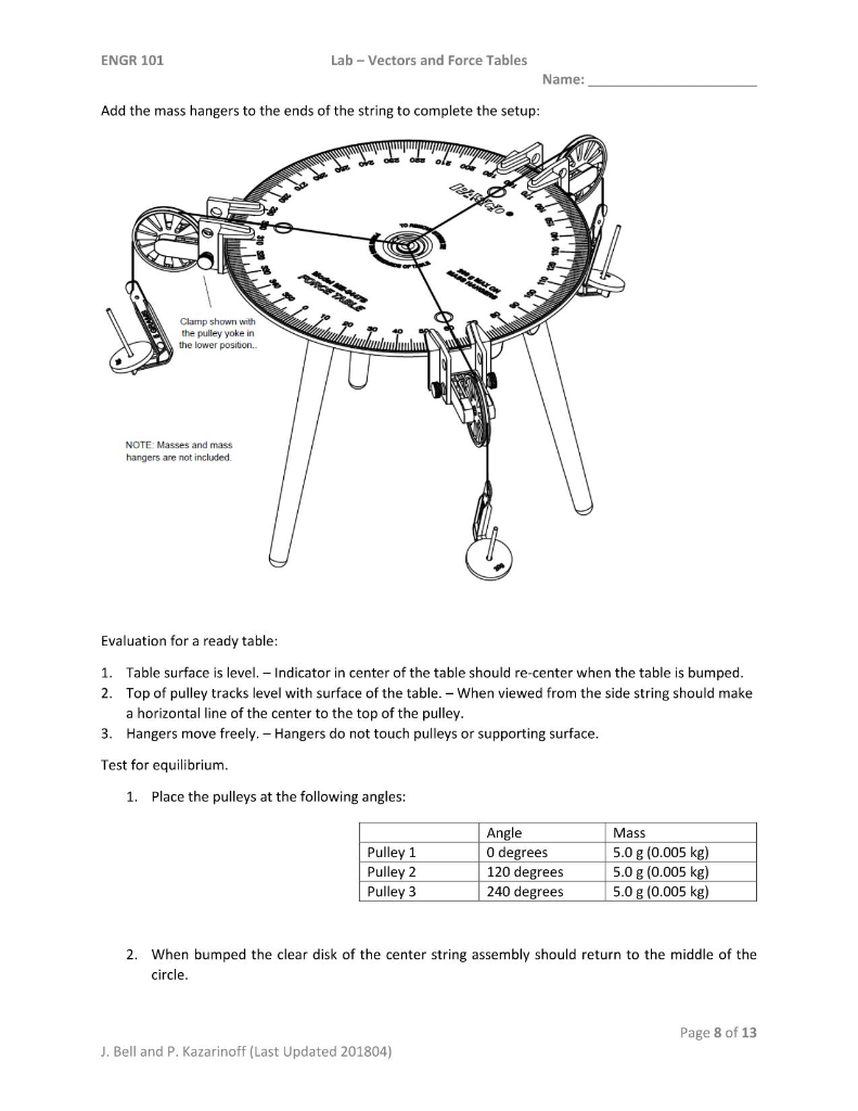Solved DOWS ENGR 101 Lab - Vectors and Force Tables Name: | Chegg.com