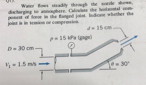 Solved 013. Water flows steadily through the nozzle shown, | Chegg.com