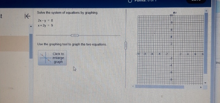 Solved Solve the system by graphing. 2x−5y4x−10y=20=−40 Use | Chegg.com