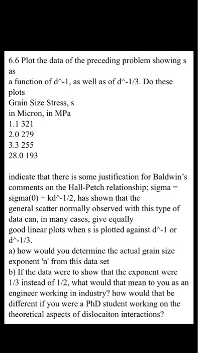 Solved 6.6 Plot the data of the preceding problem showing s | Chegg.com