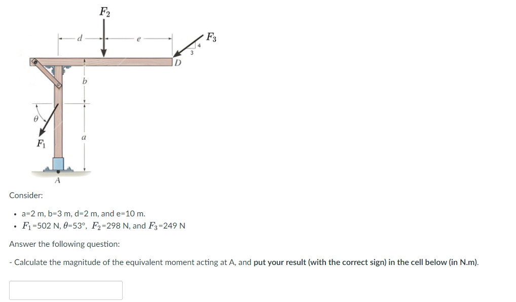 Solved - a=2 m, b=3 m, d=2 m, and e=10 m. - F1=502 | Chegg.com