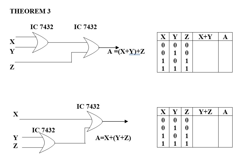 Solved THEOREM 3PROCEDURE: 1. Give connections as per the | Chegg.com
