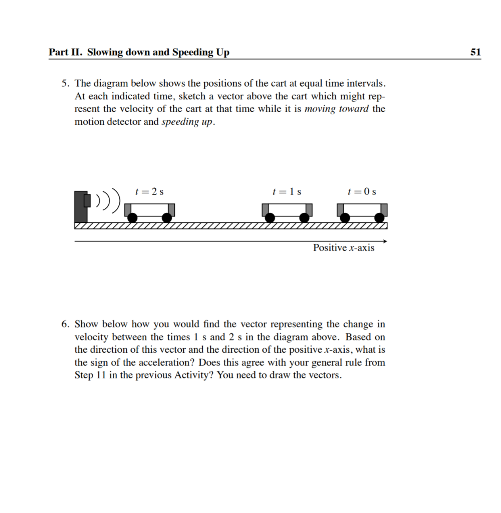 Solved Part II. Slowing down and Speeding Up 51 5. The | Chegg.com