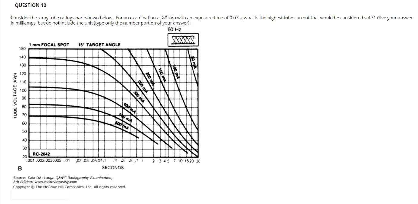 What Is The X Ray Tube Rating Chart at Rocio Wilds blog