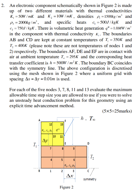 Solved Please show how to answer the question step-by-step | Chegg.com