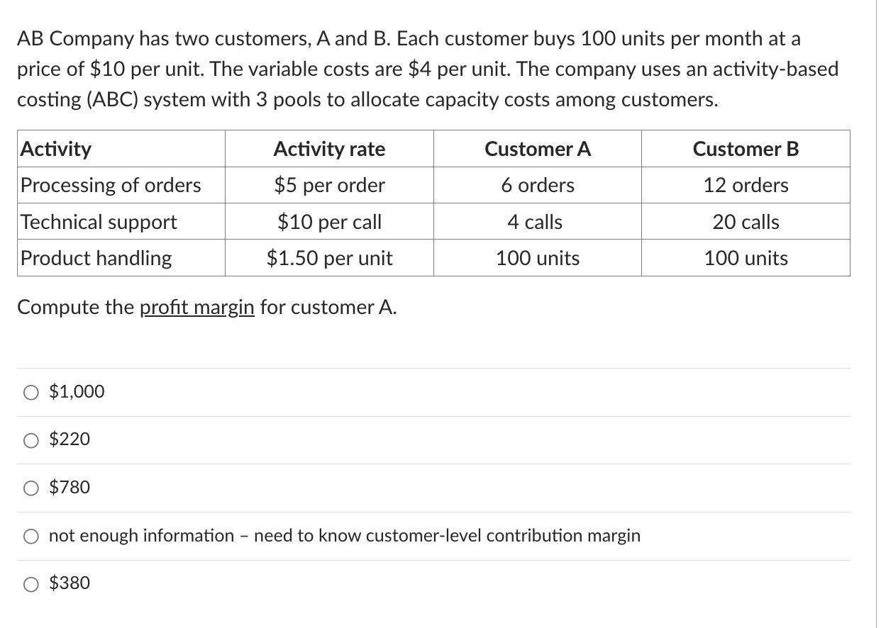 Solved AB Company has two customers, A and B. Each customer | Chegg.com