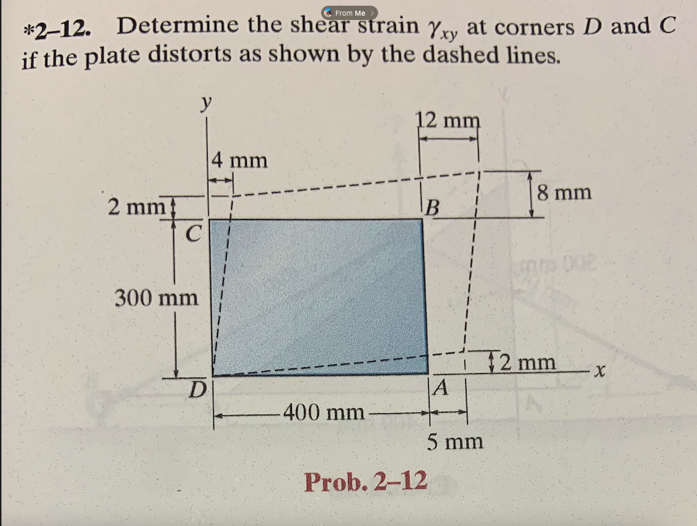 Solved 2-12. Determine the shear strain gammaxy at corners D | Chegg.com