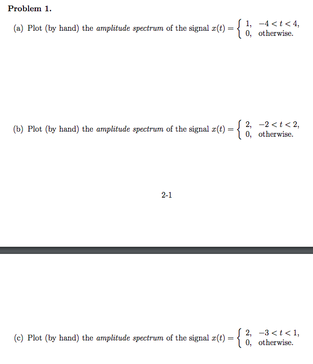 Solved Problem1 (a) Plot (by hand) the amplitude spectrum of | Chegg.com