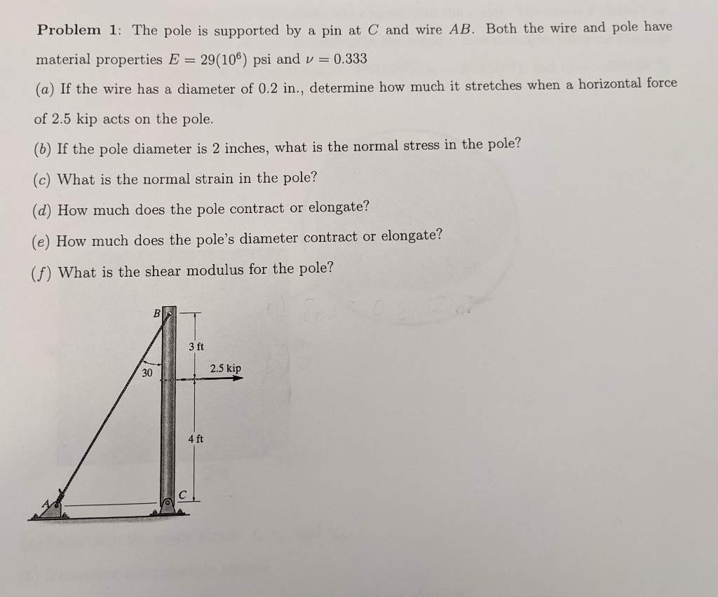 Solved Problem 1: The pole is supported by a pin at C and | Chegg.com