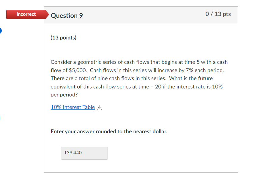 Solved Consider a geometric series of cash flows that begins | Chegg.com