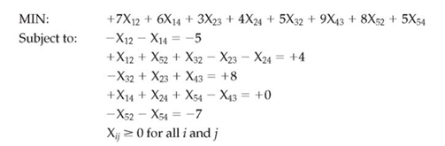 Solved 1. Follow the instructions in every problem. 2. Draw | Chegg.com