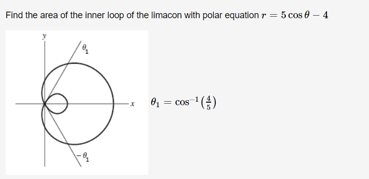 Solved Find the area of the inner loop of the limacon with | Chegg.com