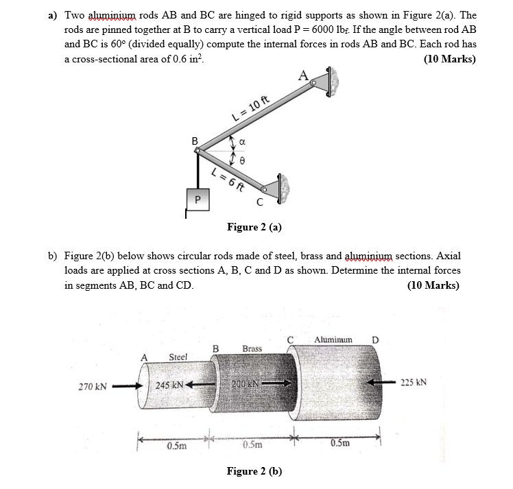 Solved a) Two aluminium rods AB and BC are hinged to rigid | Chegg.com