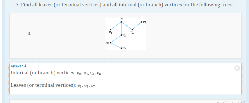 Solved 7. Find all leaves (or terminal vertices) and all | Chegg.com