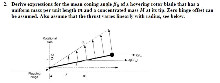 2. Derive expressions for the mean coning angle Bo of | Chegg.com