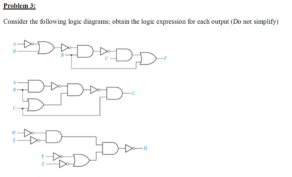Solved Consider the following logic diagrams; obtain the | Chegg.com
