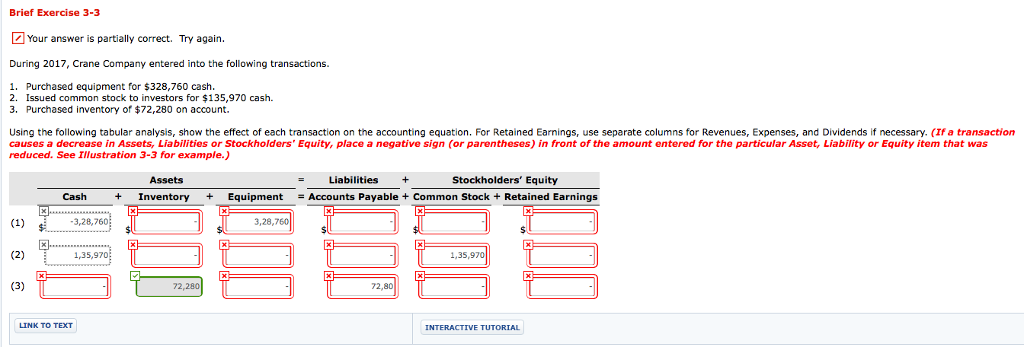 Solved Brief Exercise 3-3 Your answer is partially correct. | Chegg.com