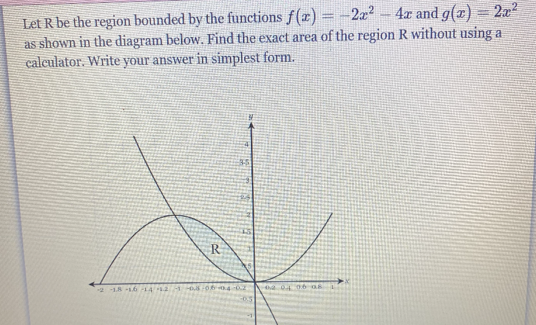 Solved Let R be the region bounded by the functions f(x) 2,2 | Chegg.com