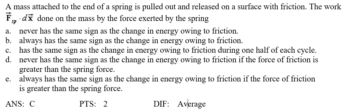 Solved A mass attached to the end of a spring is pulled out | Chegg.com