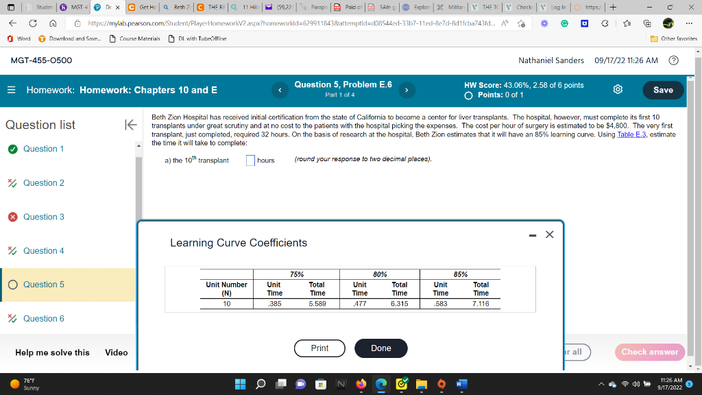 Solved Beth Zion Hospital has received initial certification | Chegg.com