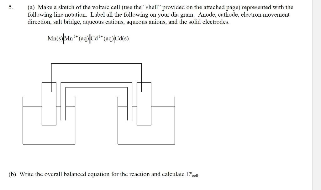 Solved 5. (a) Make a sketch of the voltaic cell (use the | Chegg.com